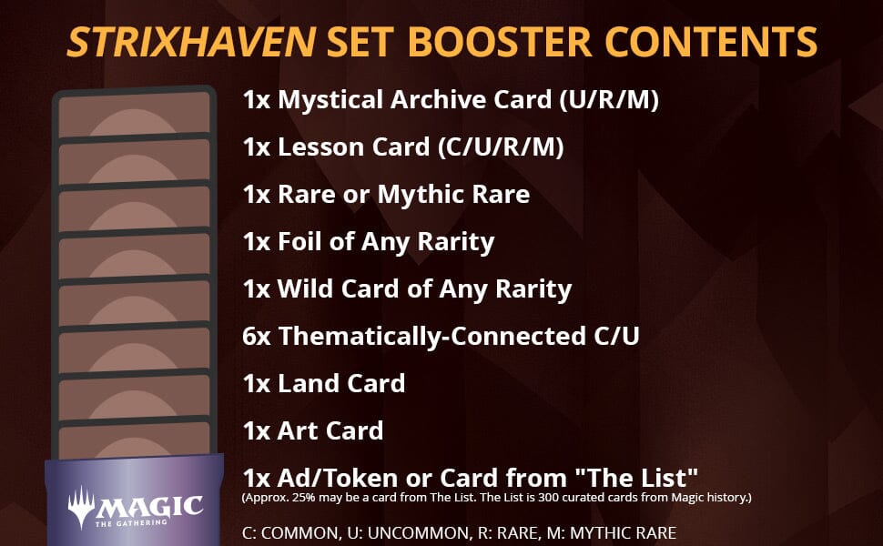 Magic the Gathering: Strixhaven Set Booster Box (30 Packs)
